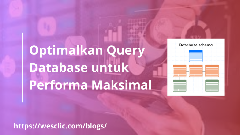 Optimalkan Query Database untuk Performa Maksimal - Wesclic Neo Technology